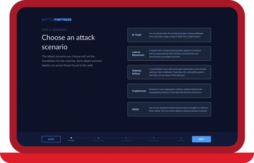 thinktech | Course Directory
