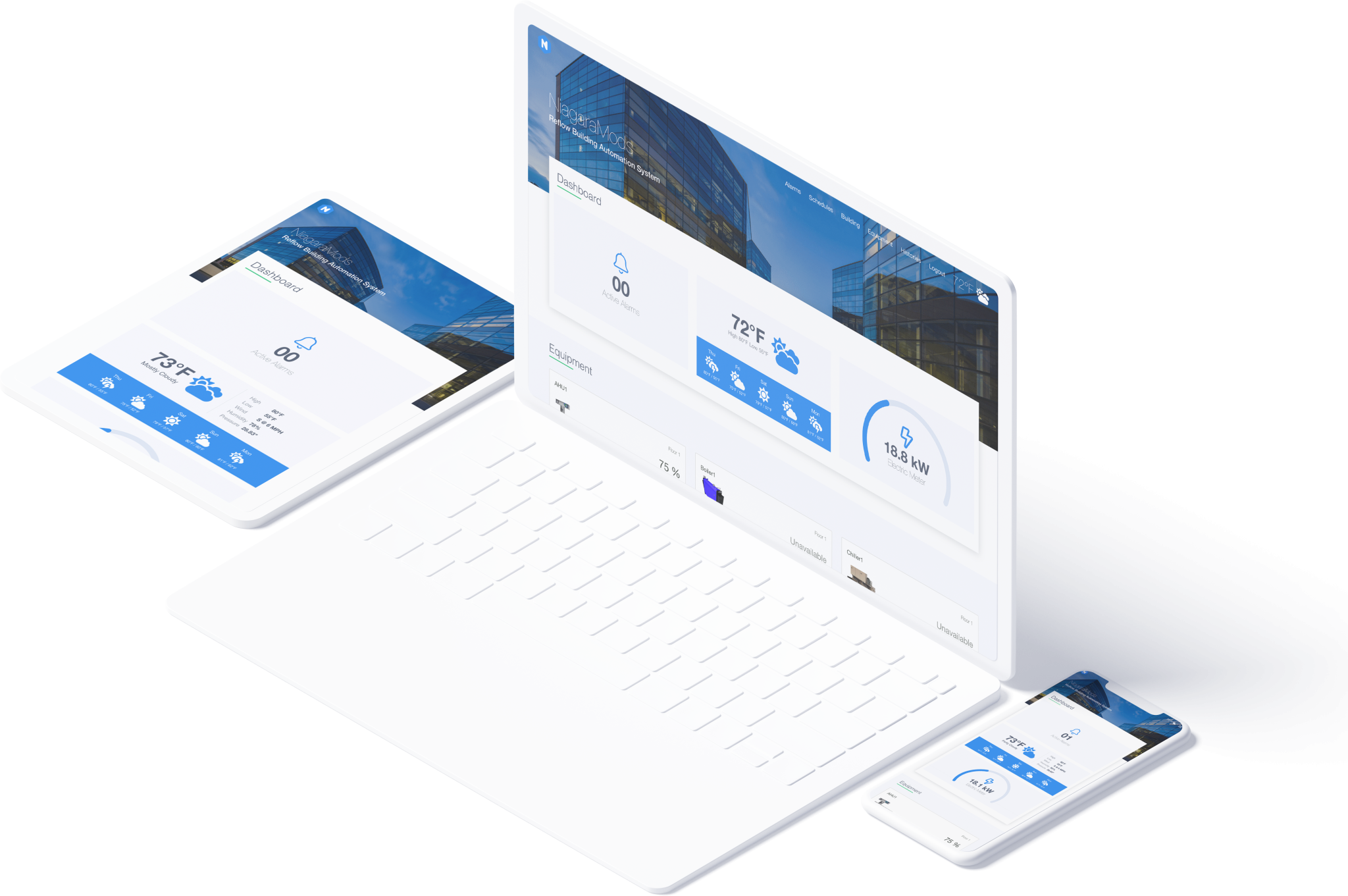 thinktech | Innovation • Knowledge • Experience